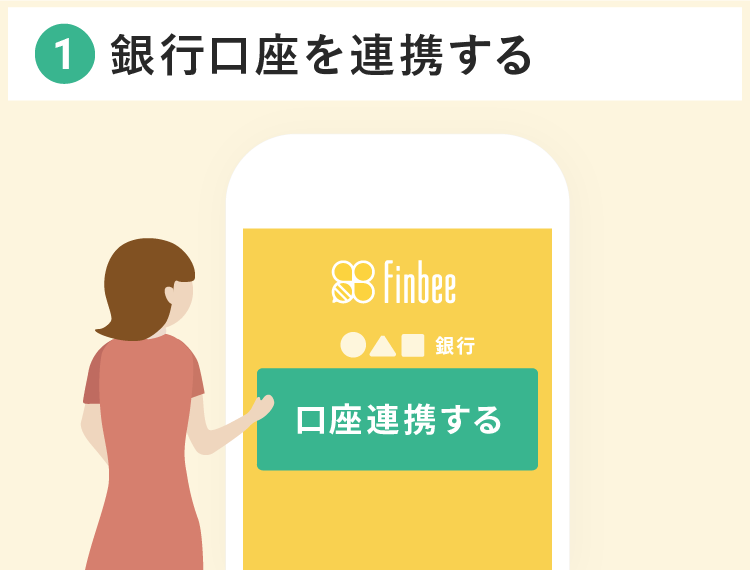 住信SBIネット銀行と連携する場合の仕組み – finbee